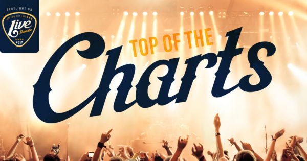 MillennialEYE | Top of the Charts